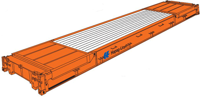 Platforms, Figure 3 – Transport Informations Service