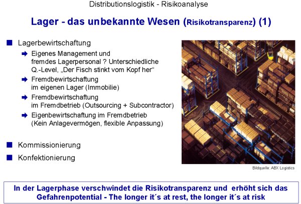 Logistik / Vortrag 1 von Herrn R. Zibell – Transport Informations Service