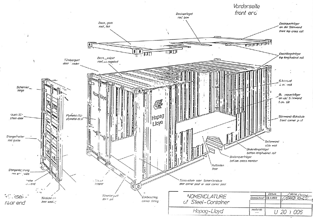 Abbildung 3 – Hauptbauteile eines Standard-Containers – Transport ...