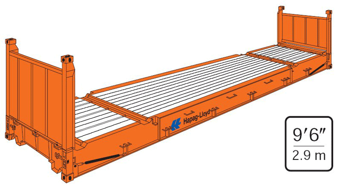 Flatracks, Figure 4 – Transport Informations Service