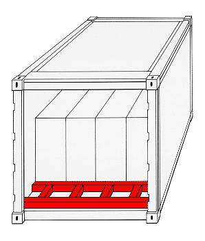 Cargo securing, Figure 1 – Transport Informations Service