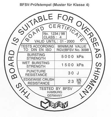 Figure, test stamp – Transport Informations Service